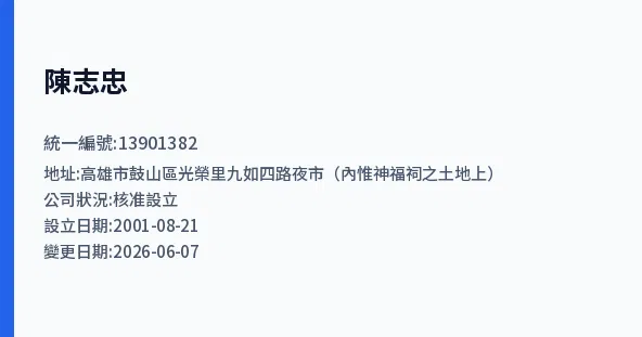陳志忠的照片-統編 13901382(高雄市) 公司登記資料與營業項目詳細圖表