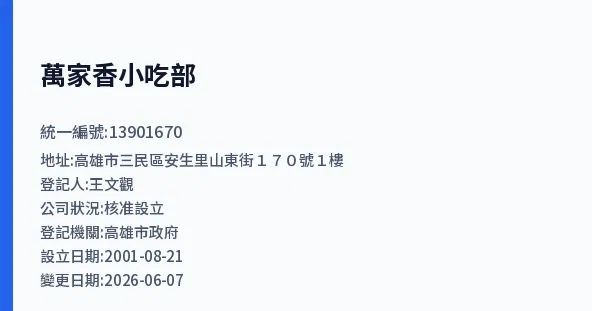 萬家香小吃部的照片-統編 13901670(高雄市) 公司登記資料與營業項目詳細圖表