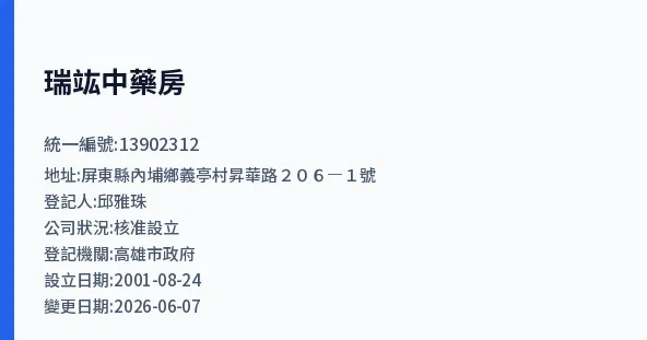 瑞竑中藥房的照片-統編 13902312(屏東縣) 公司登記資料與營業項目詳細圖表