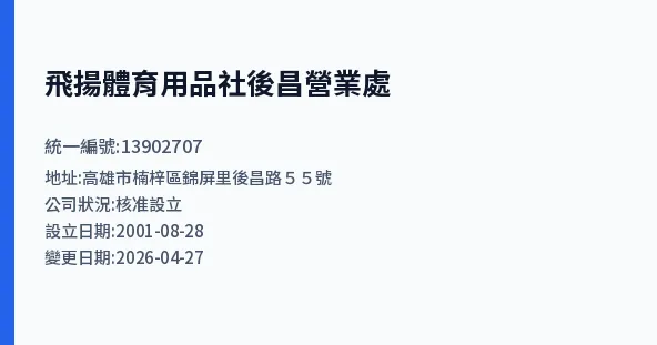 飛揚體育用品社後昌營業處的照片-統編 13902707(高雄市) 公司登記資料與營業項目詳細圖表