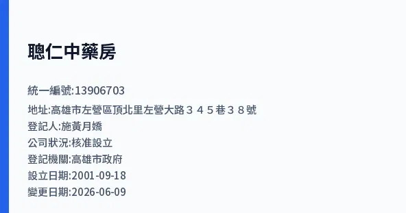 聰仁中藥房的照片-統編 13906703(高雄市) 公司登記資料與營業項目詳細圖表