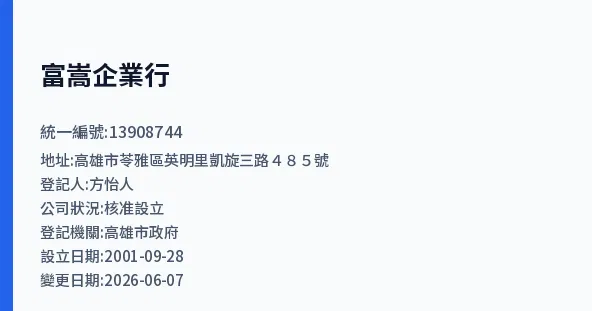 富嵩企業行的照片-統編 13908744(高雄市) 公司登記資料與營業項目詳細圖表