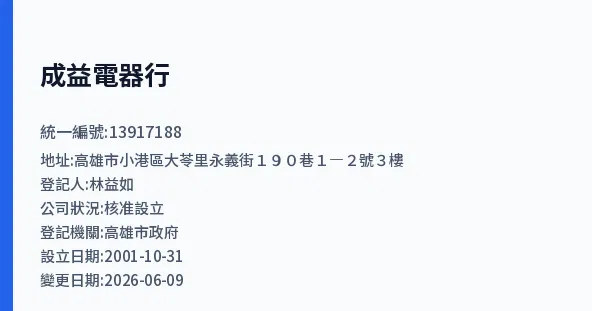 成益電器行的照片-統編 13917188(高雄市) 公司登記資料與營業項目詳細圖表
