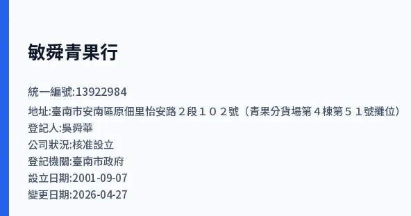 敏舜青果行的照片-統編 13922984(臺南市) 公司登記資料與營業項目詳細圖表
