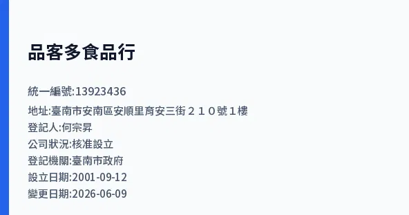 品客多食品行的照片-統編 13923436(臺南市) 公司登記資料與營業項目詳細圖表