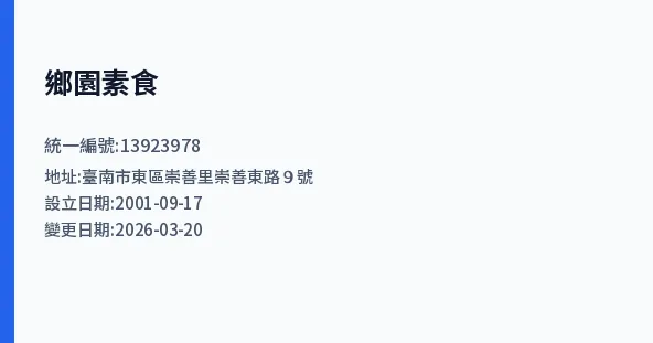 鄉園素食的照片-統編 13923978(臺南市) 公司登記資料與營業項目詳細圖表