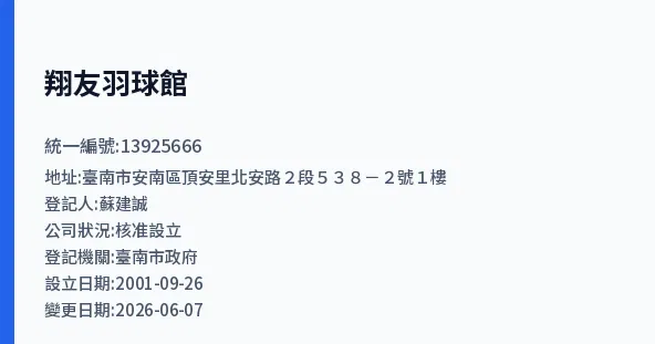 翔友羽球館的照片-統編 13925666(臺南市) 公司登記資料與營業項目詳細圖表
