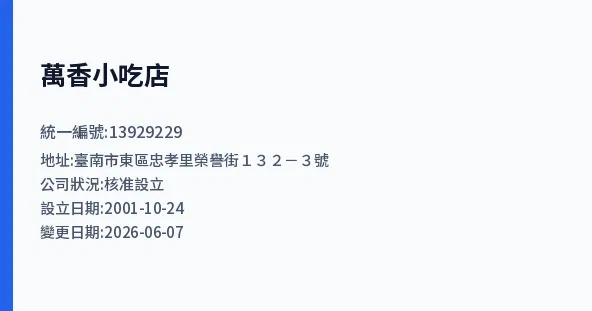 萬香小吃店的照片-統編 13929229(臺南市) 公司登記資料與營業項目詳細圖表