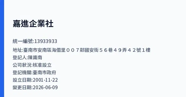 嘉進企業社的照片-統編 13933933(臺南市) 公司登記資料與營業項目詳細圖表