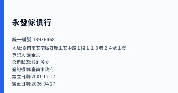 永發傢俱行的照片-統編 13936468(臺南市) 公司登記資料與營業項目詳細圖表