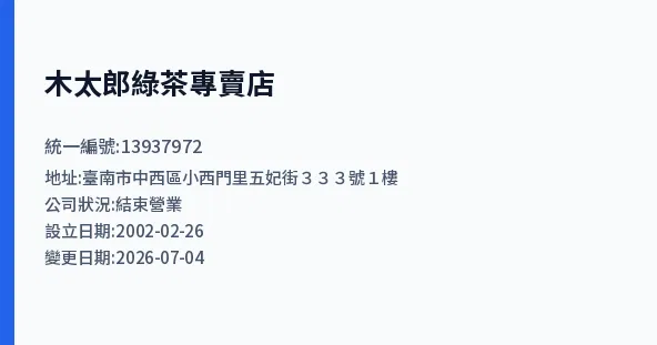 木太郎綠茶專賣店的照片-統編 13937972(臺南市) 公司登記資料與營業項目詳細圖表