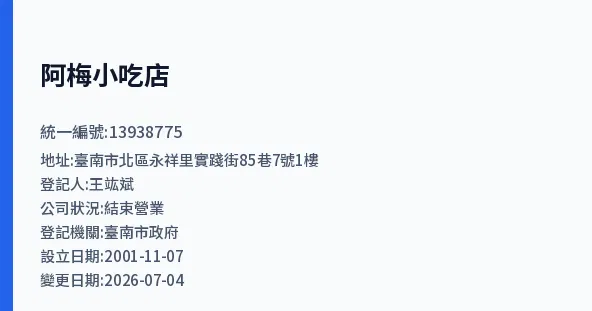 阿梅小吃店的照片-統編 13938775(臺南市) 公司登記資料與營業項目詳細圖表