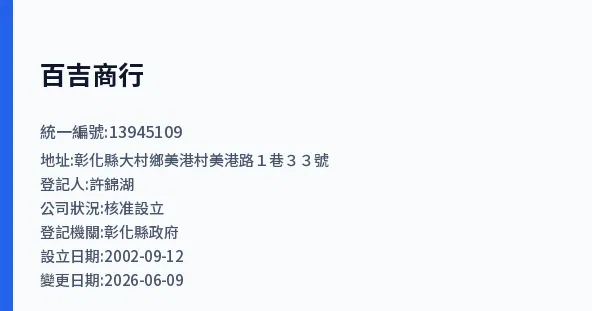 百吉商行的照片-統編 13945109(彰化縣) 公司登記資料與營業項目詳細圖表