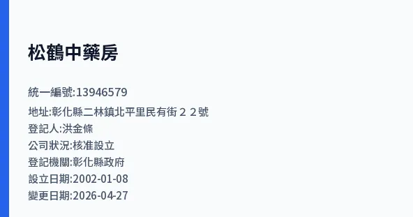松鶴中藥房的照片-統編 13946579(彰化縣) 公司登記資料與營業項目詳細圖表