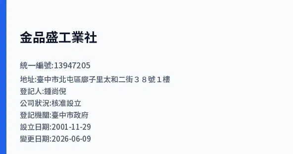 金品盛工業社的照片-統編 13947205(臺中市) 公司登記資料與營業項目詳細圖表