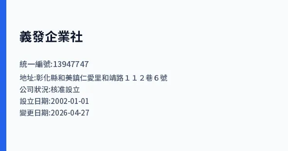 義發企業社的照片-統編 13947747(彰化縣) 公司登記資料與營業項目詳細圖表