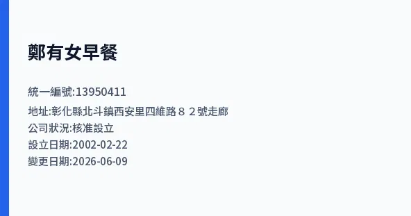鄭有女早餐的照片-統編 13950411(彰化縣) 公司登記資料與營業項目詳細圖表