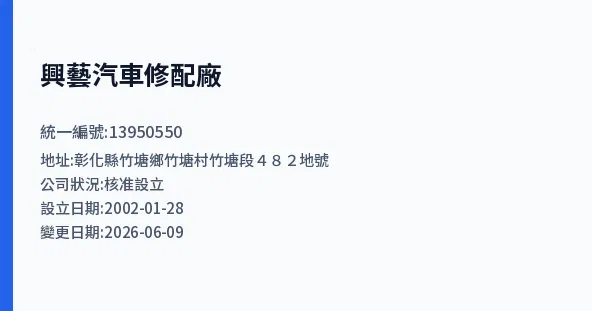 興藝汽車修配廠的照片-統編 13950550(彰化縣) 公司登記資料與營業項目詳細圖表