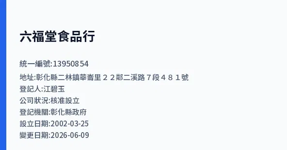 六福堂食品行的照片-統編 13950854(彰化縣) 公司登記資料與營業項目詳細圖表