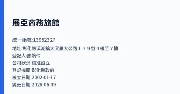 展亞商務旅館的照片-統編 13952327(彰化縣) 公司登記資料與營業項目詳細圖表