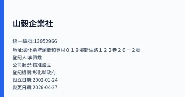 山毅企業社的照片-統編 13952966(彰化縣) 公司登記資料與營業項目詳細圖表