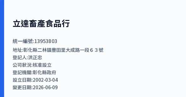 立達畜產食品行的照片-統編 13953803(彰化縣) 公司登記資料與營業項目詳細圖表