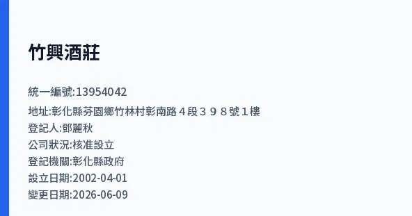 竹興酒莊的照片-統編 13954042(彰化縣) 公司登記資料與營業項目詳細圖表