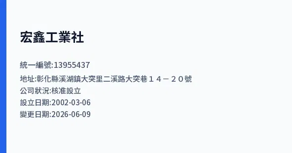 宏鑫工業社的照片-統編 13955437(彰化縣) 公司登記資料與營業項目詳細圖表