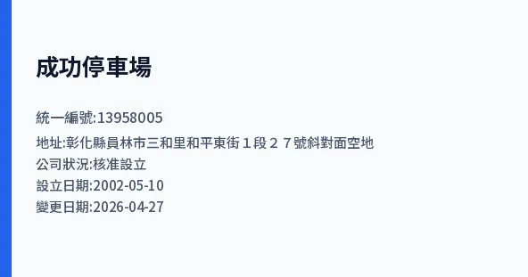 成功停車場的照片-統編 13958005(彰化縣) 公司登記資料與營業項目詳細圖表