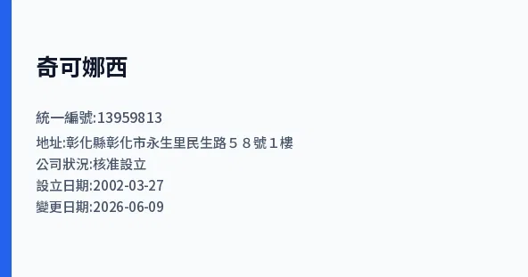 奇可娜西的照片-統編 13959813(彰化縣) 公司登記資料與營業項目詳細圖表
