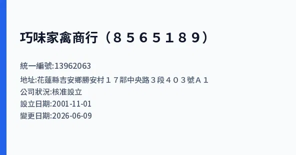 巧味家禽商行(8565189)的照片-統編 13962063(花蓮縣) 公司登記資料與營業項目詳細圖表