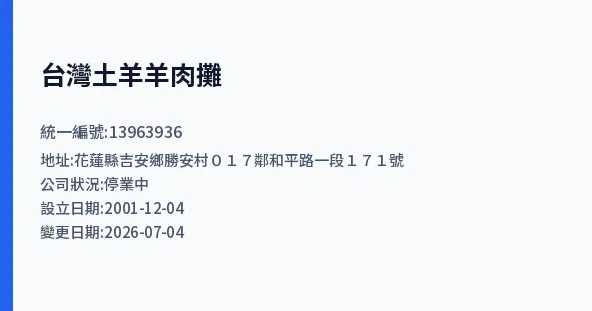 台灣土羊羊肉攤的照片-統編 13963936(花蓮縣) 公司登記資料與營業項目詳細圖表