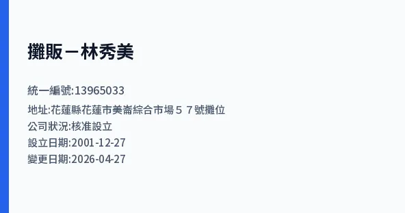 攤販-林秀美的照片-統編 13965033(花蓮縣) 公司登記資料與營業項目詳細圖表