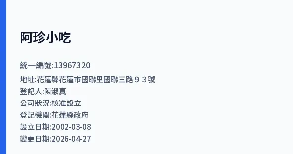 阿珍小吃的照片-統編 13967320(花蓮縣) 公司登記資料與營業項目詳細圖表