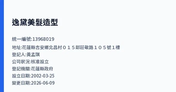 逸黛美髮造型的照片-統編 13968019(花蓮縣) 公司登記資料與營業項目詳細圖表
