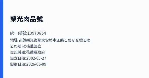 榮光肉品號的照片-統編 13970654(花蓮縣) 公司登記資料與營業項目詳細圖表