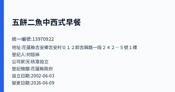 五餅二魚中西式早餐的照片-統編 13970922(花蓮縣) 公司登記資料與營業項目詳細圖表