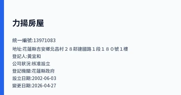 力揚房屋的照片-統編 13971083(花蓮縣) 公司登記資料與營業項目詳細圖表