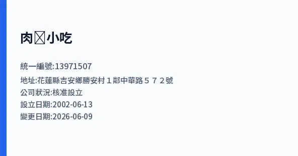 肉焿小吃的照片-統編 13971507(花蓮縣) 公司登記資料與營業項目詳細圖表