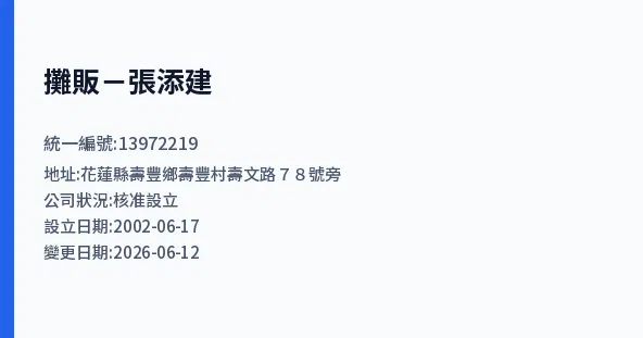 攤販-張添建的照片-統編 13972219(花蓮縣) 公司登記資料與營業項目詳細圖表