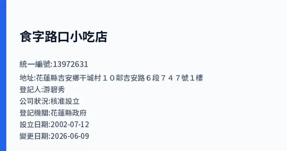 食字路口小吃店的照片-統編 13972631(花蓮縣) 公司登記資料與營業項目詳細圖表
