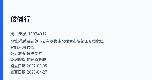 俊傑行的照片-統編 13974912(花蓮縣) 公司登記資料與營業項目詳細圖表