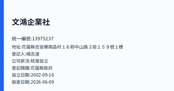 文鴻企業社的照片-統編 13975237(花蓮縣) 公司登記資料與營業項目詳細圖表