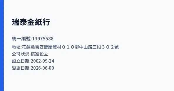 瑞泰金紙行的照片-統編 13975588(花蓮縣) 公司登記資料與營業項目詳細圖表