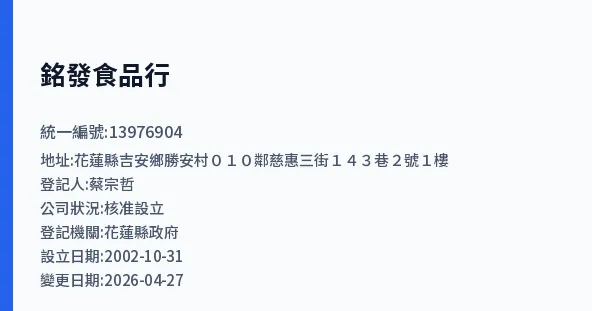 銘發食品行的照片-統編 13976904(花蓮縣) 公司登記資料與營業項目詳細圖表