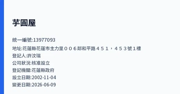芋圓屋的照片-統編 13977093(花蓮縣) 公司登記資料與營業項目詳細圖表