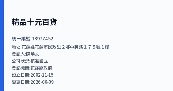 精品十元百貨的照片-統編 13977452(花蓮縣) 公司登記資料與營業項目詳細圖表