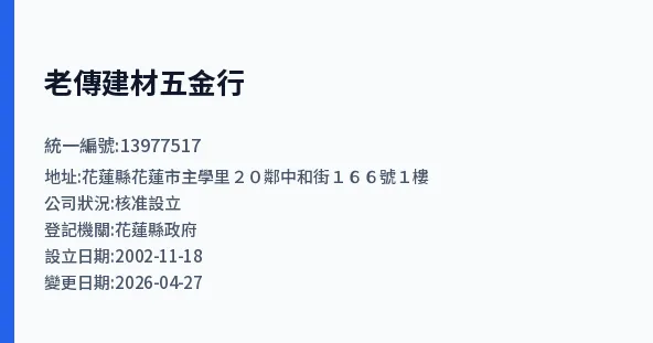 老傳建材五金行的照片-統編 13977517(花蓮縣) 公司登記資料與營業項目詳細圖表
