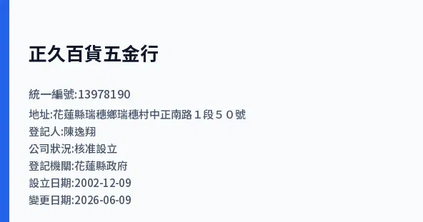 正久百貨五金行的照片-統編 13978190(花蓮縣) 公司登記資料與營業項目詳細圖表