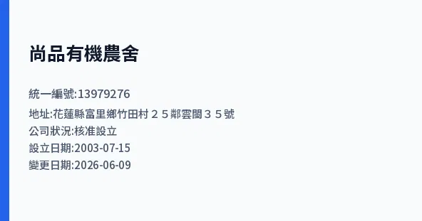 尚品有機農舍的照片-統編 13979276(花蓮縣) 公司登記資料與營業項目詳細圖表